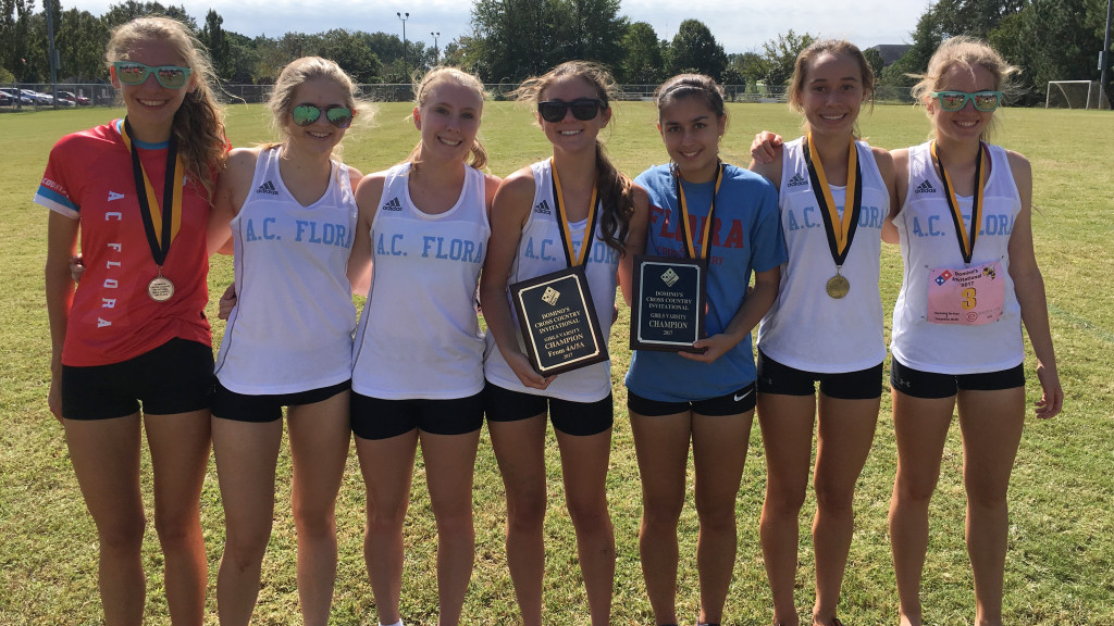 AC Flora - Team Home AC Flora Falcons Sports