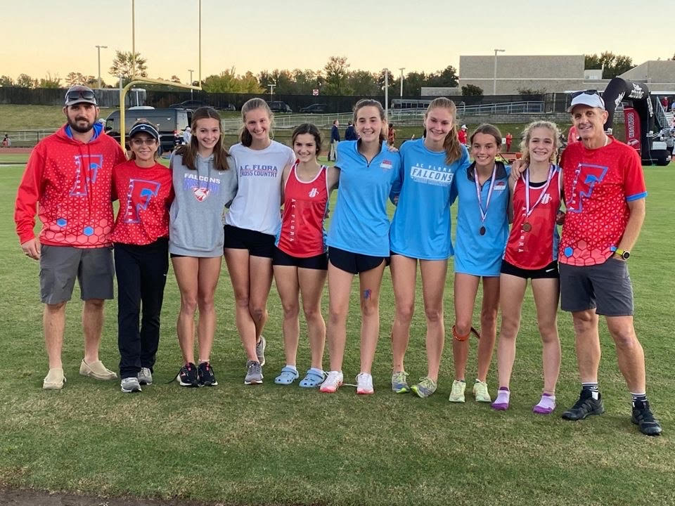 AC Flora - Team Home AC Flora Falcons Sports