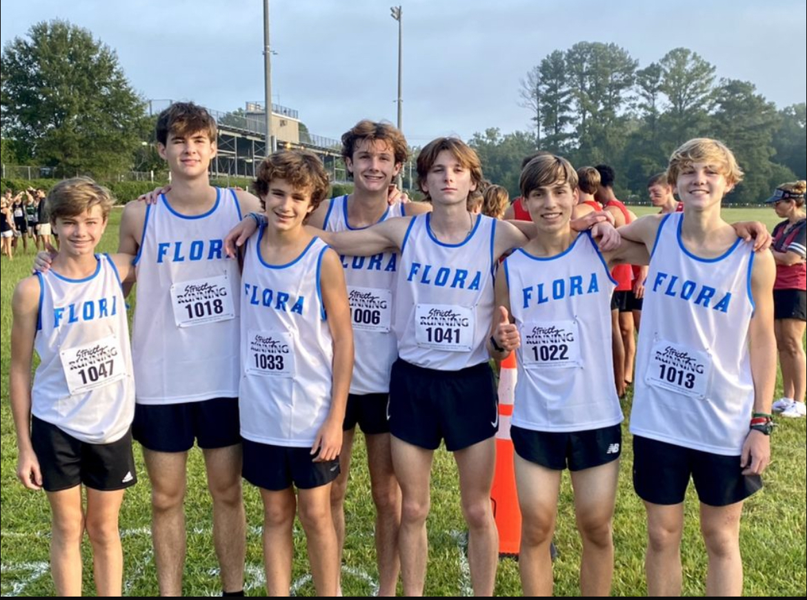 AC Flora - Team Home AC Flora Falcons Sports