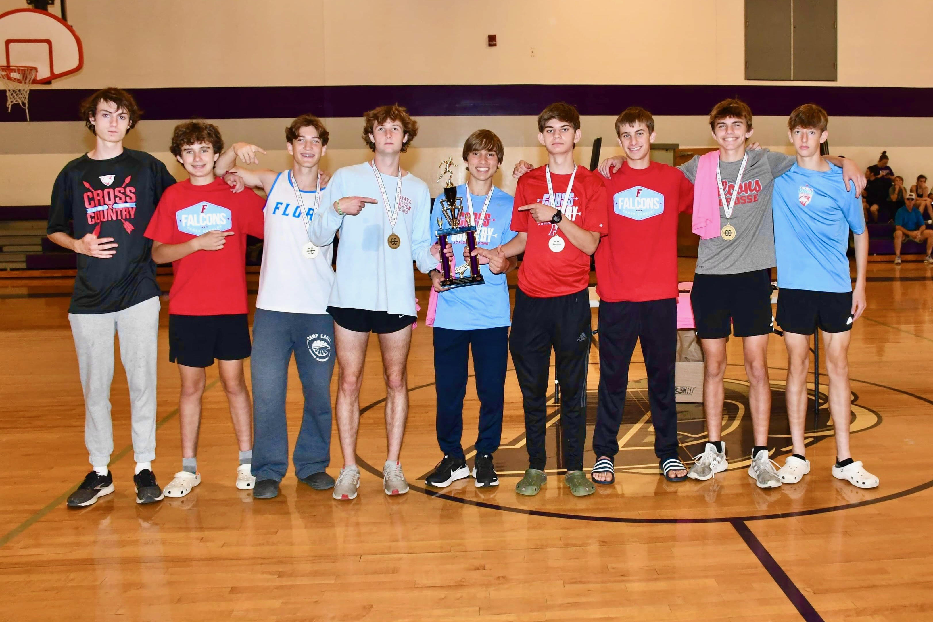 AC Flora - Team Home AC Flora Falcons Sports