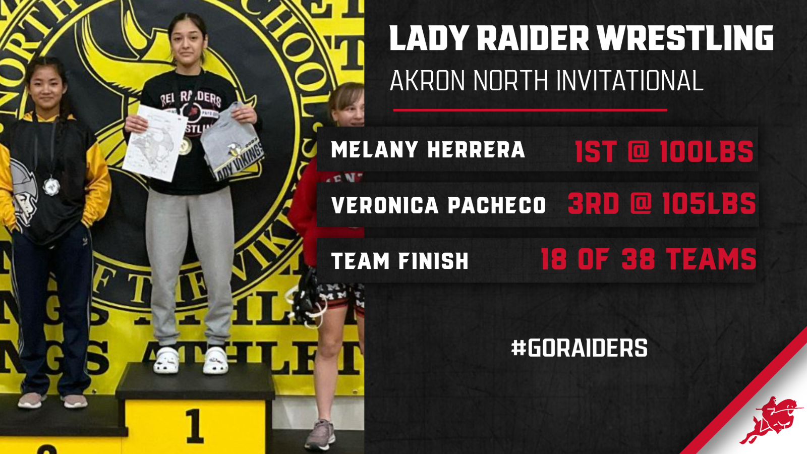 Thomas W. Harvey - Team Home Thomas W. Harvey Red Raiders Sports