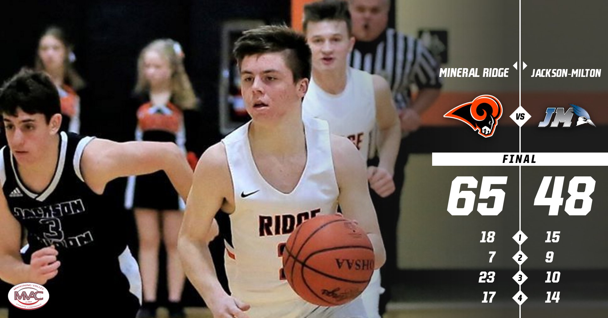 Mineral Ridge - Team Home Mineral Ridge Rams Sports