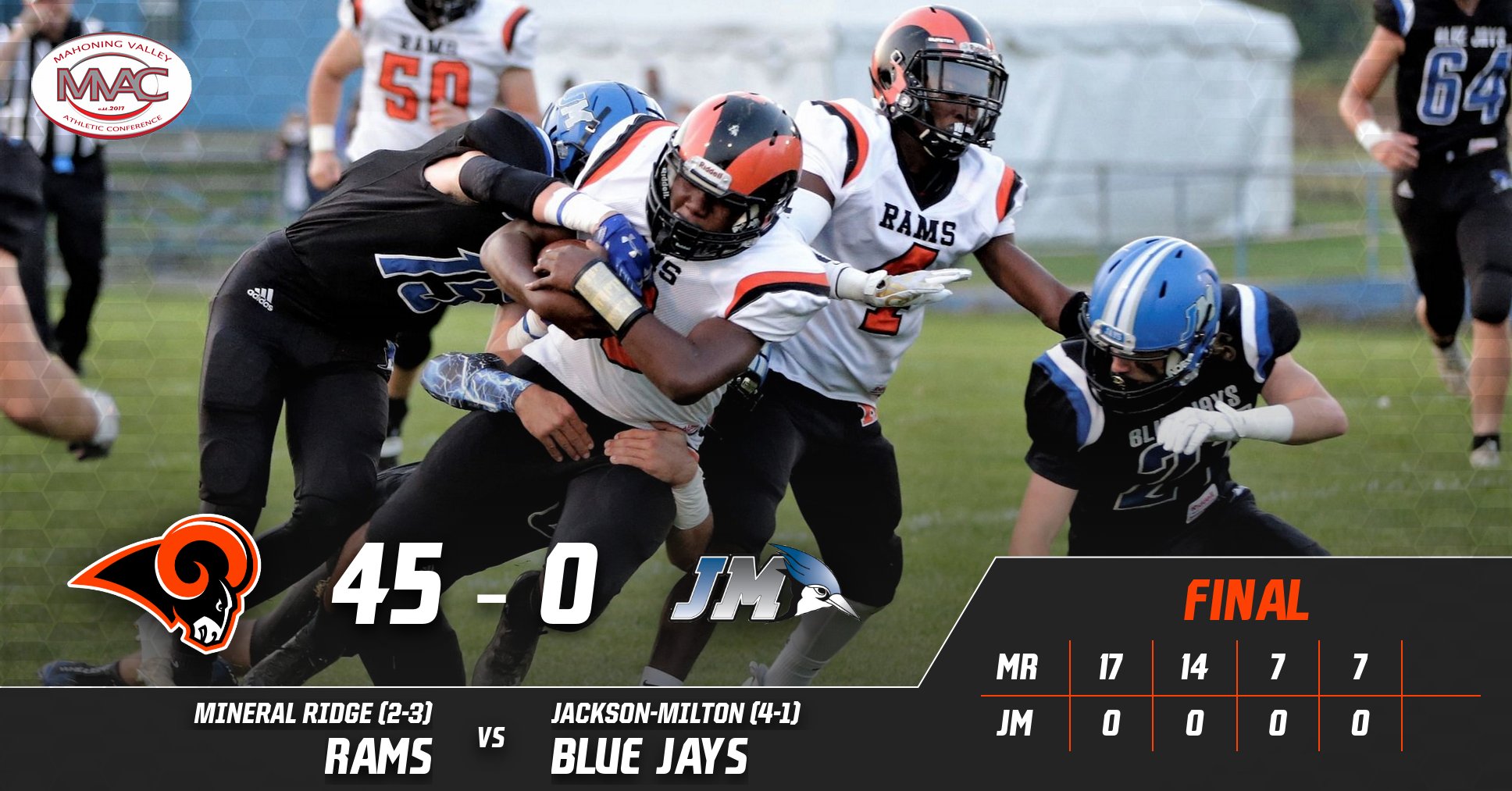 Mineral Ridge - Team Home Mineral Ridge Rams Sports