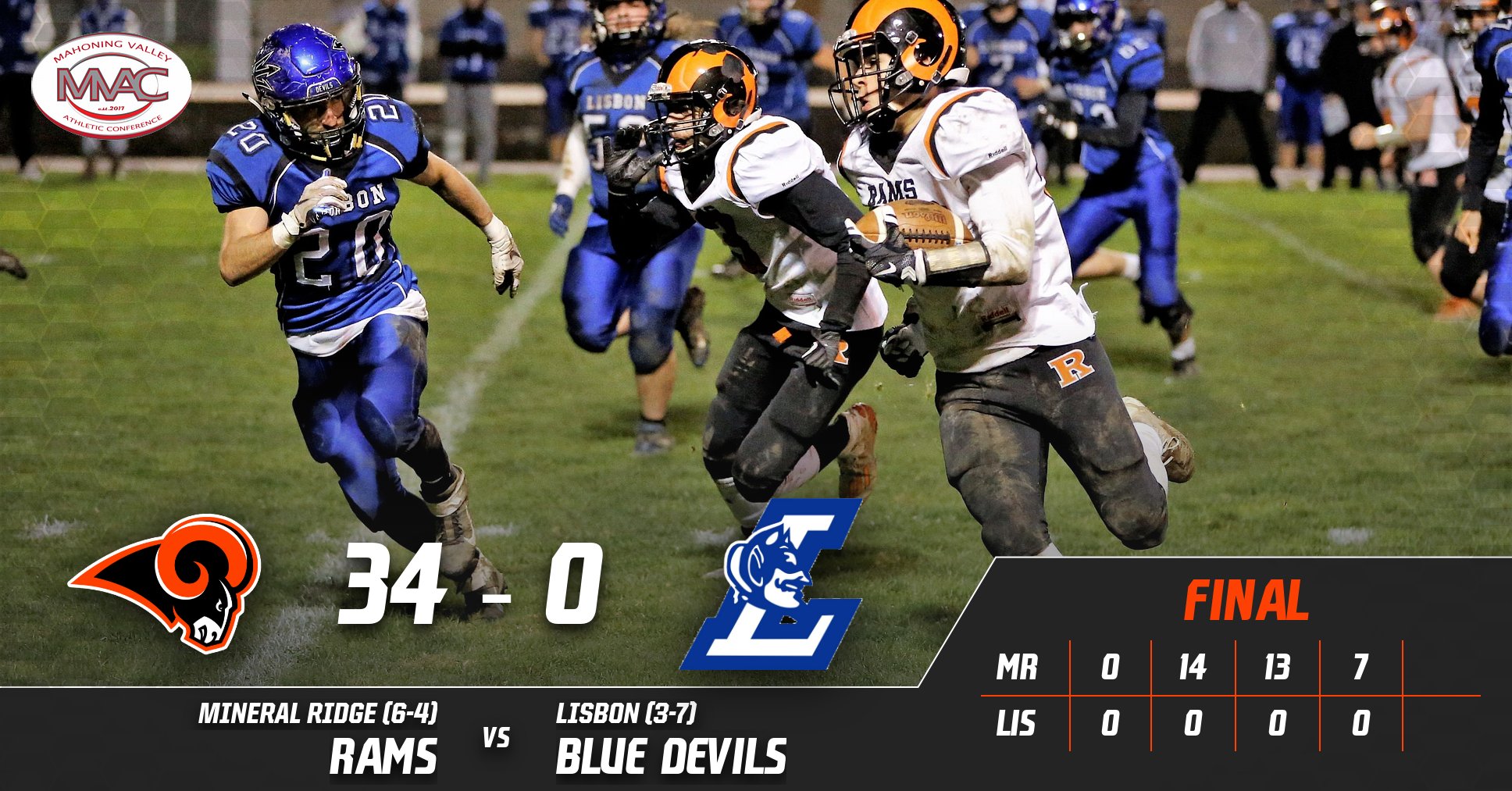 Mineral Ridge - Team Home Mineral Ridge Rams Sports