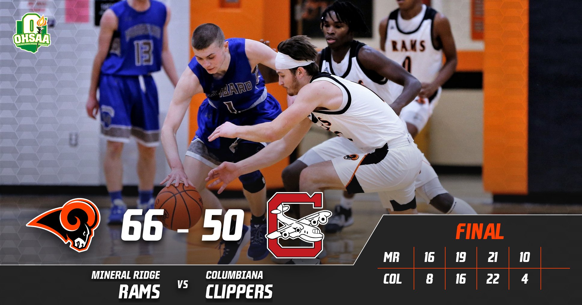 Mineral Ridge - Team Home Mineral Ridge Rams Sports