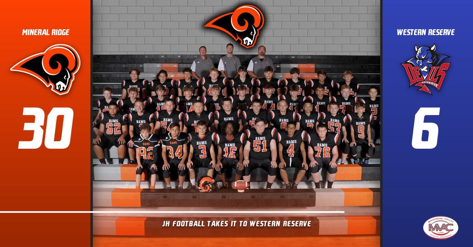 Mineral Ridge - Team Home Mineral Ridge Rams Sports