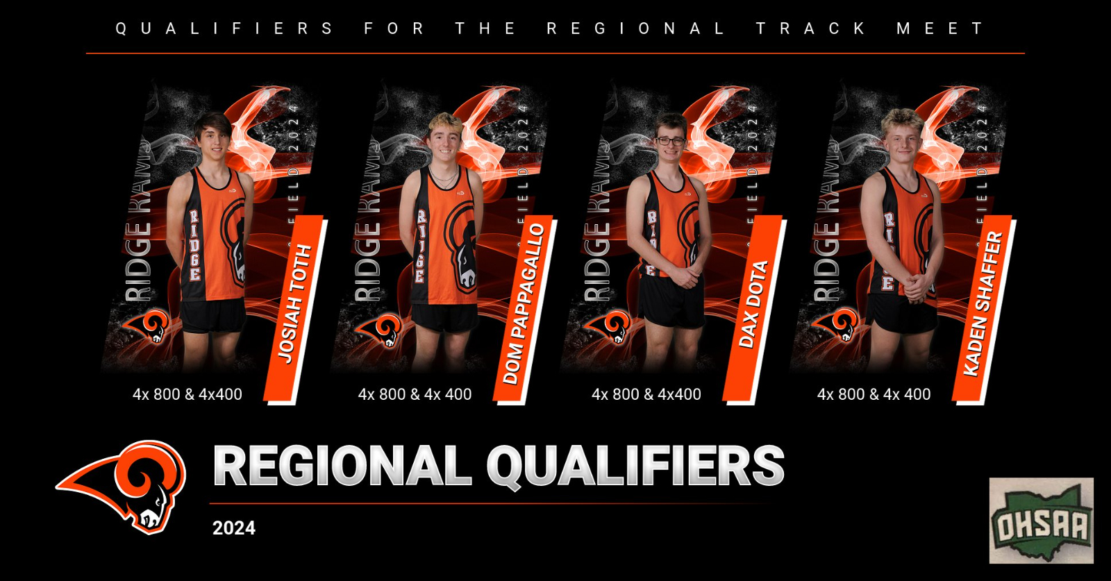 Mineral Ridge - Team Home Mineral Ridge Rams Sports