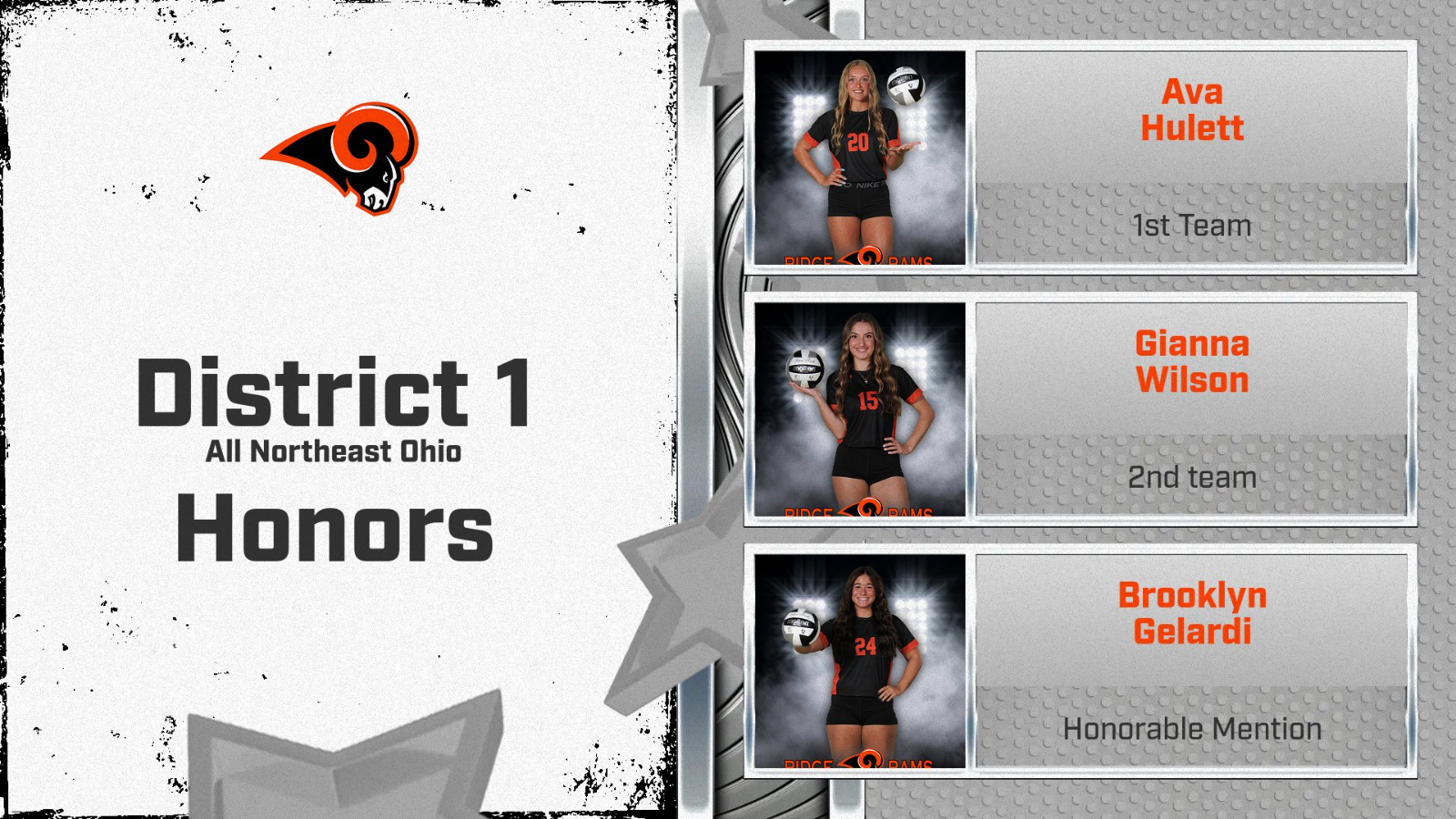 Mineral Ridge - Team Home Mineral Ridge Rams Sports