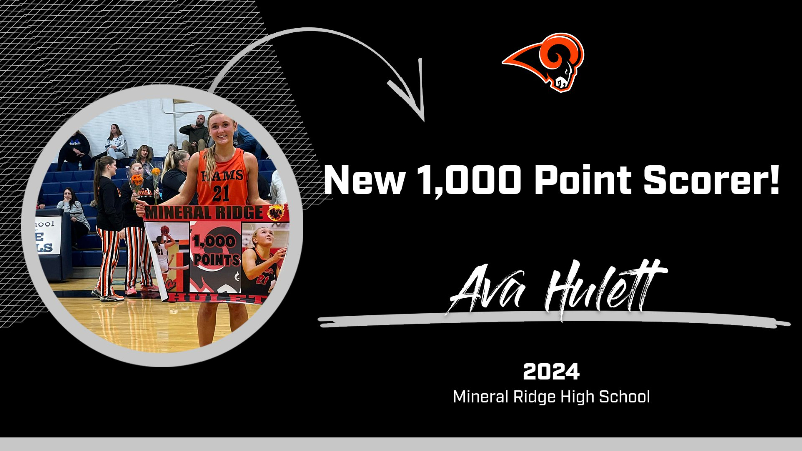 Mineral Ridge - Team Home Mineral Ridge Rams Sports