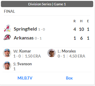 Elkhorn Area - Team Home Elkhorn Area Elks Sports
