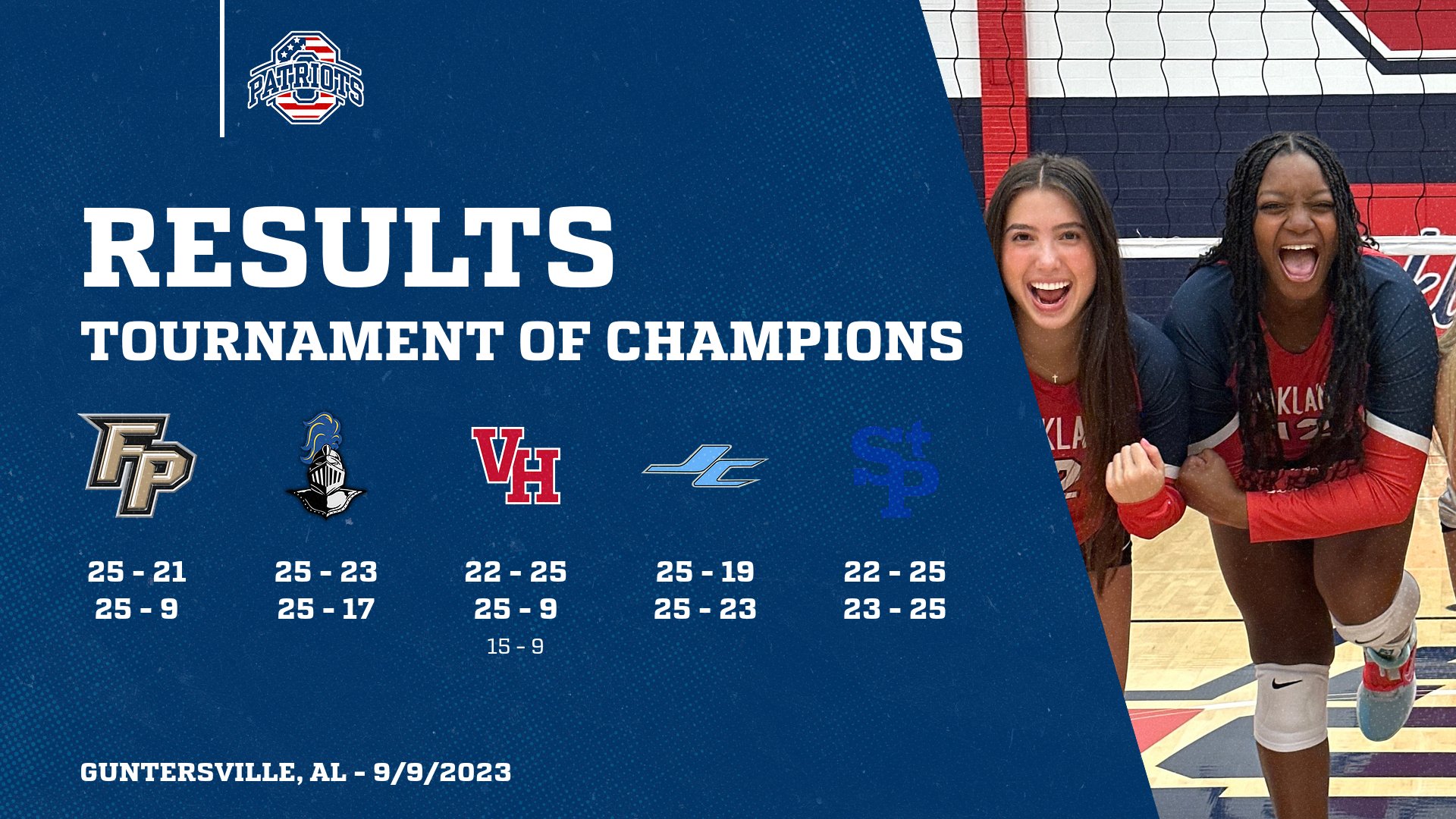 Oakland - Team Home Oakland Patriots Sports