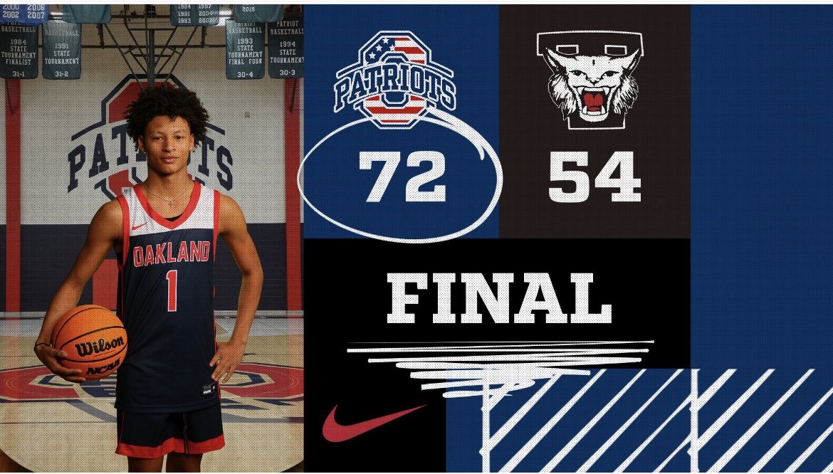 Oakland - Team Home Oakland Patriots Sports