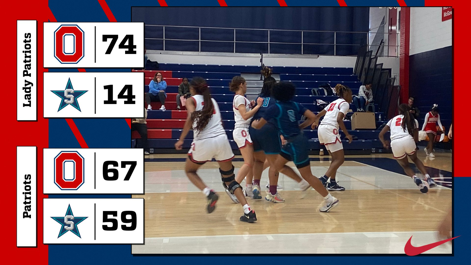 Oakland - Team Home Oakland Patriots Sports