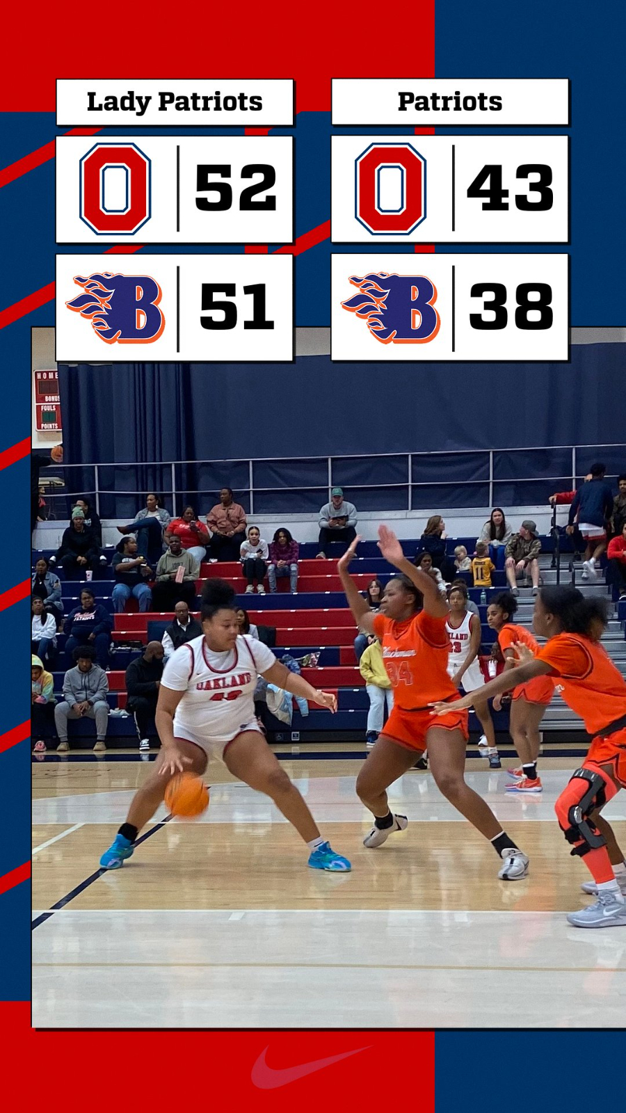 Oakland - Team Home Oakland Patriots Sports