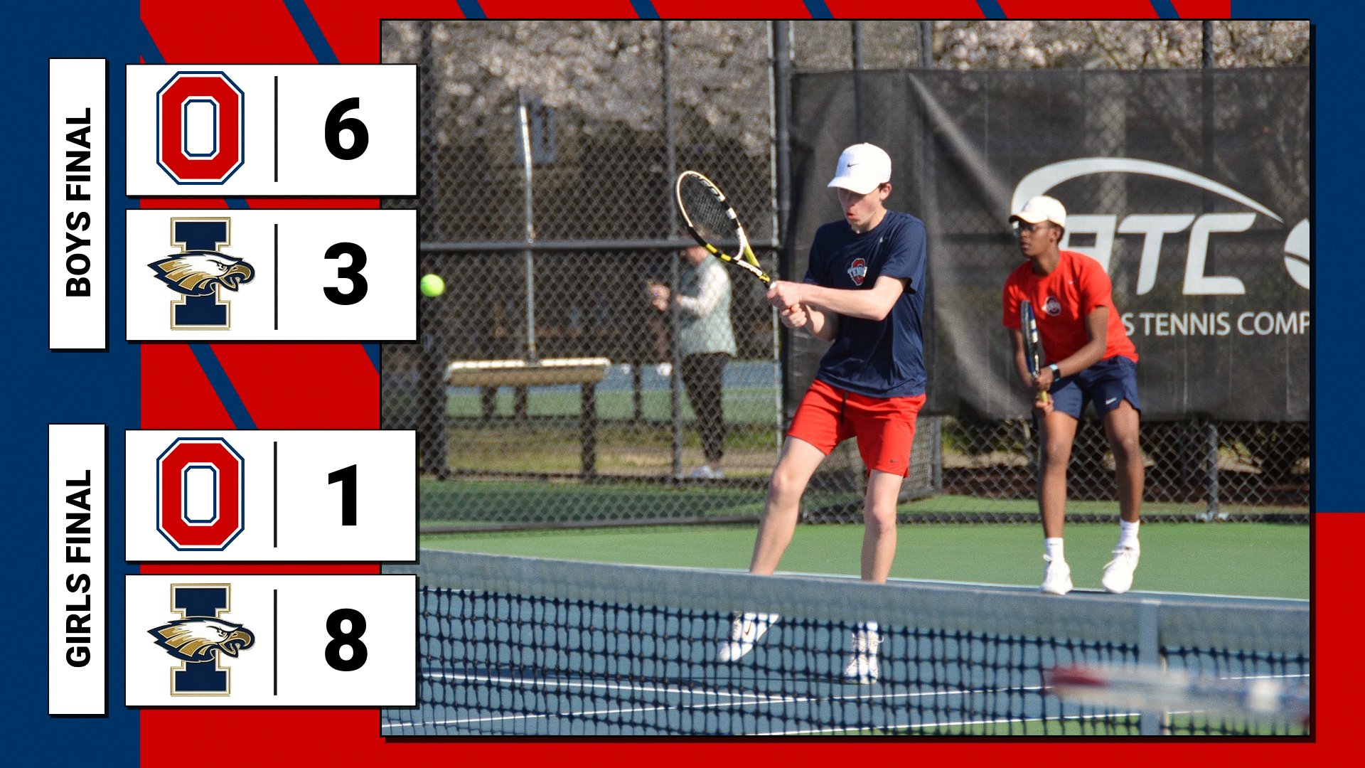 Oakland - Team Home Oakland Patriots Sports