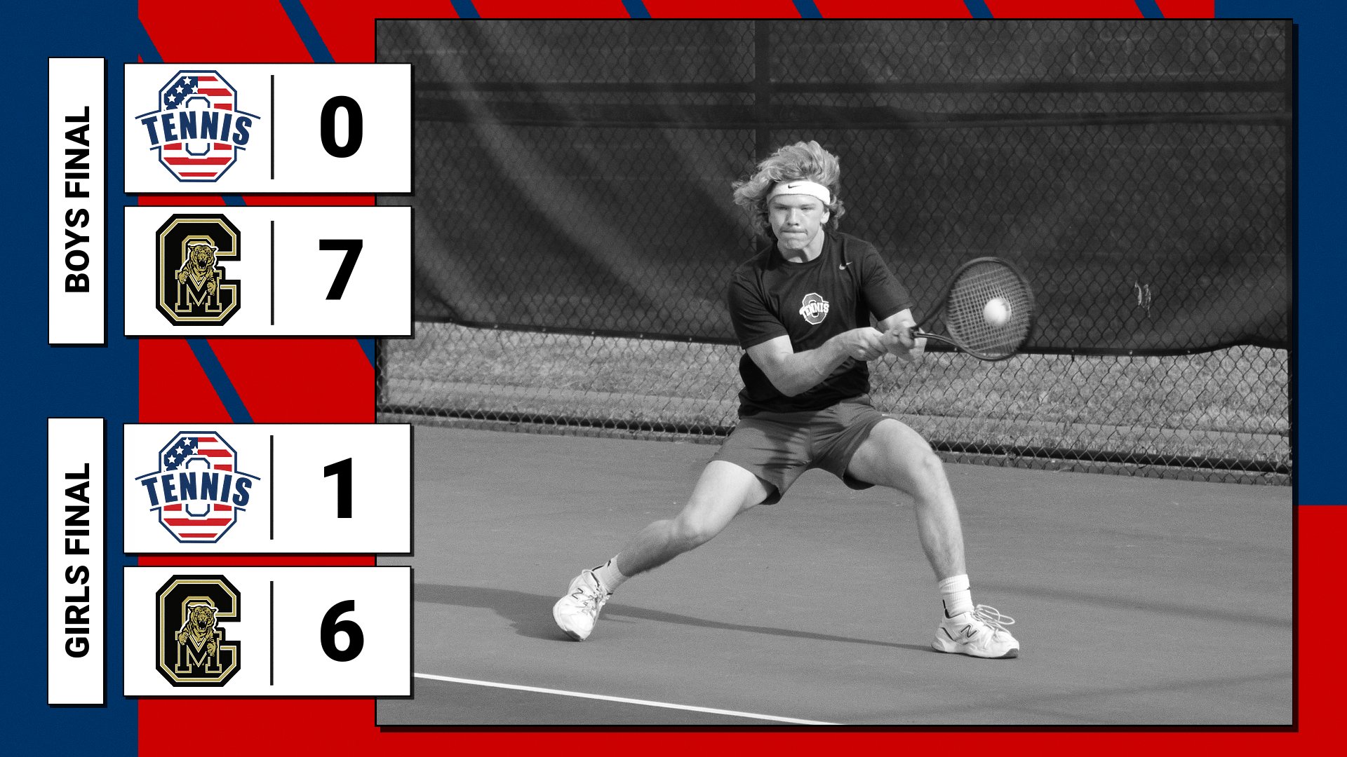 Oakland - Team Home Oakland Patriots Sports