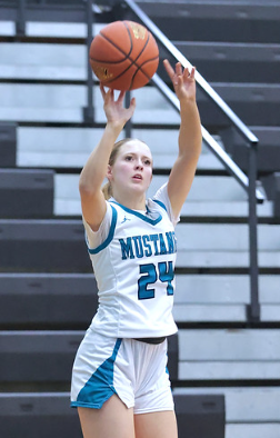 North Oldham - Team Home North Oldham Mustangs Sports