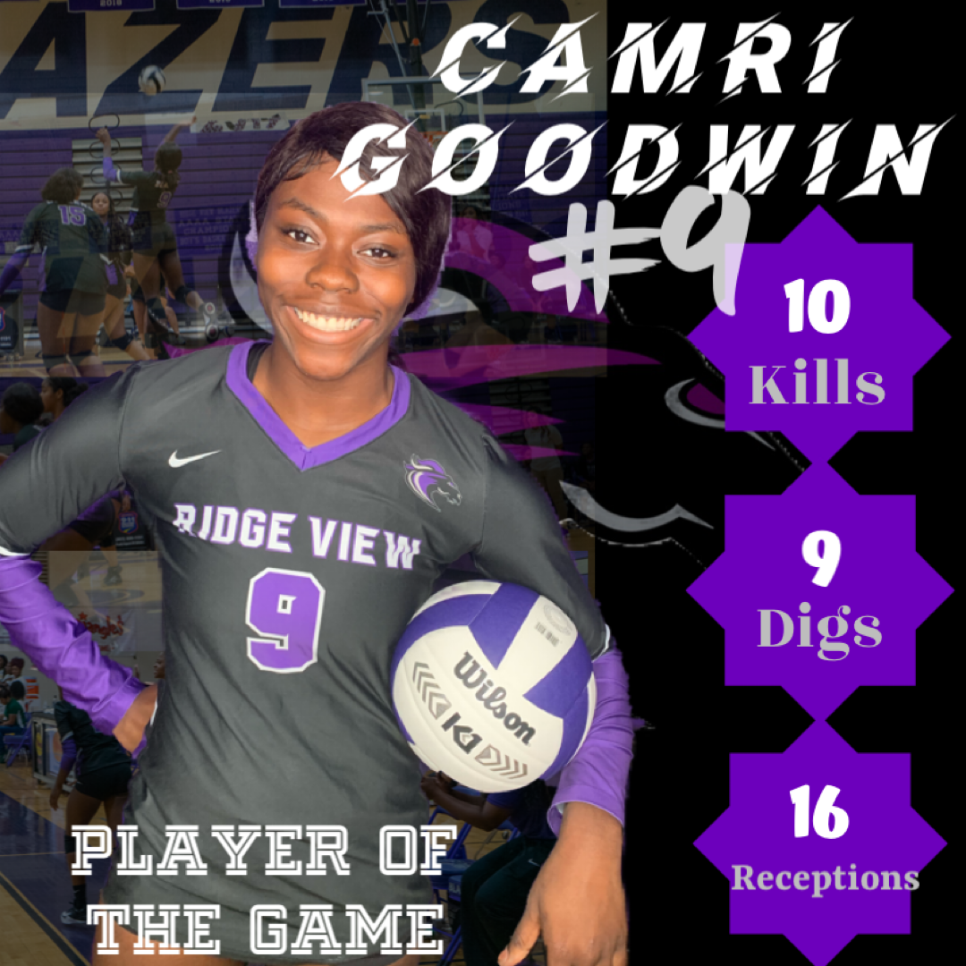 Ridge View Blazers - Official Athletic Website – Columbia, SC