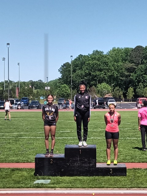 Gadsden City - Team Home Gadsden City Titans Sports