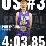 Riverside Pirates - Official Athletic Website – Durham, NC