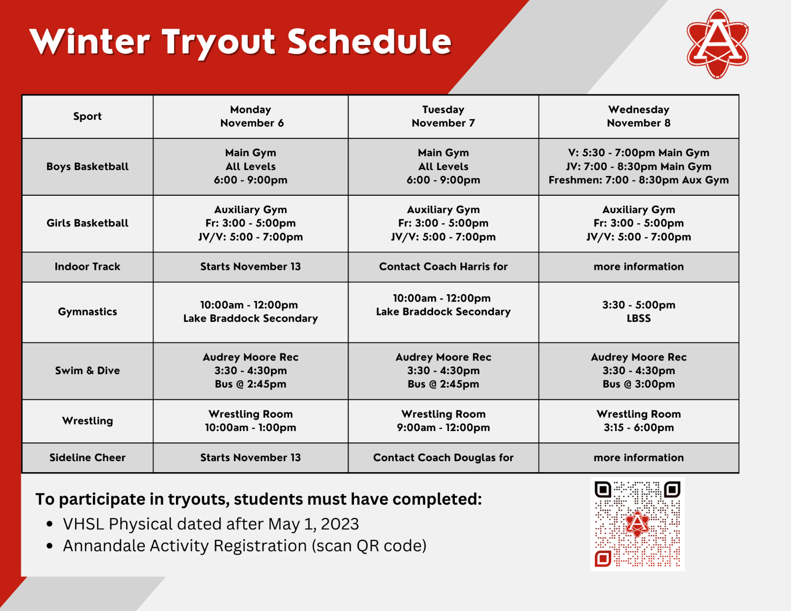 Annandale - Team Home Annandale Atoms Sports