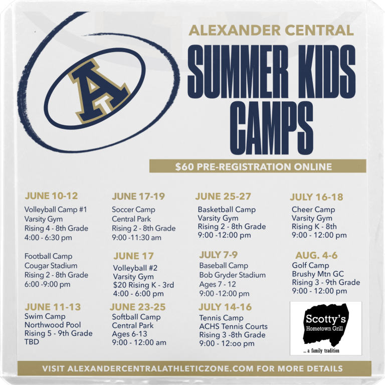 Alexander Central Cougars - Official Athletic Website – Taylorsville, NC