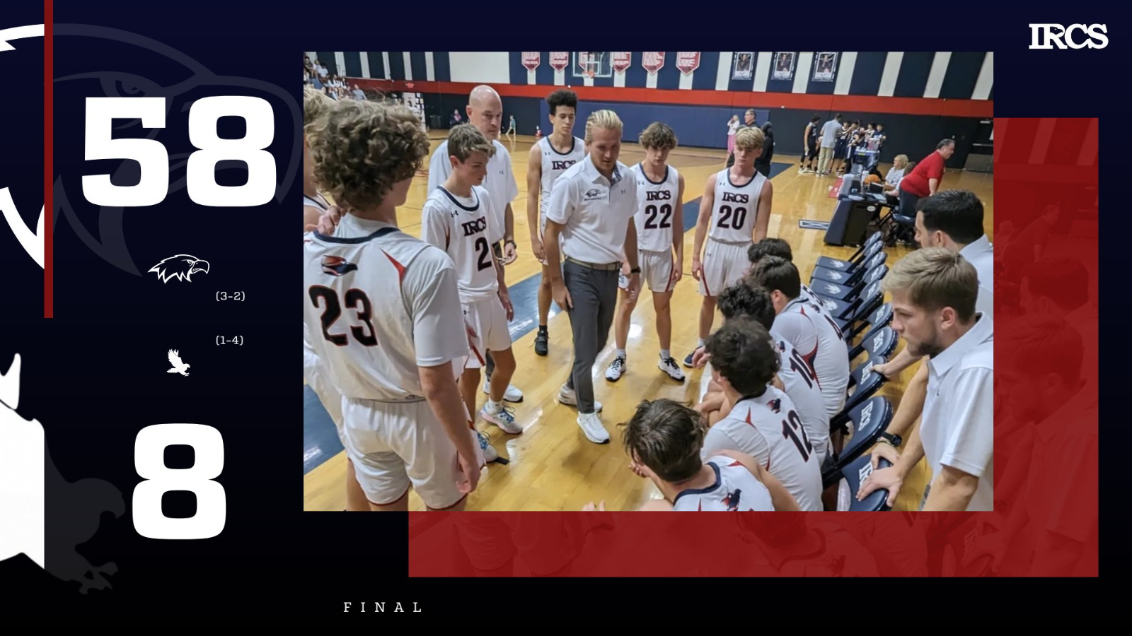 Indian Rocks Christian - Team Home Indian Rocks Christian Eagles Sports