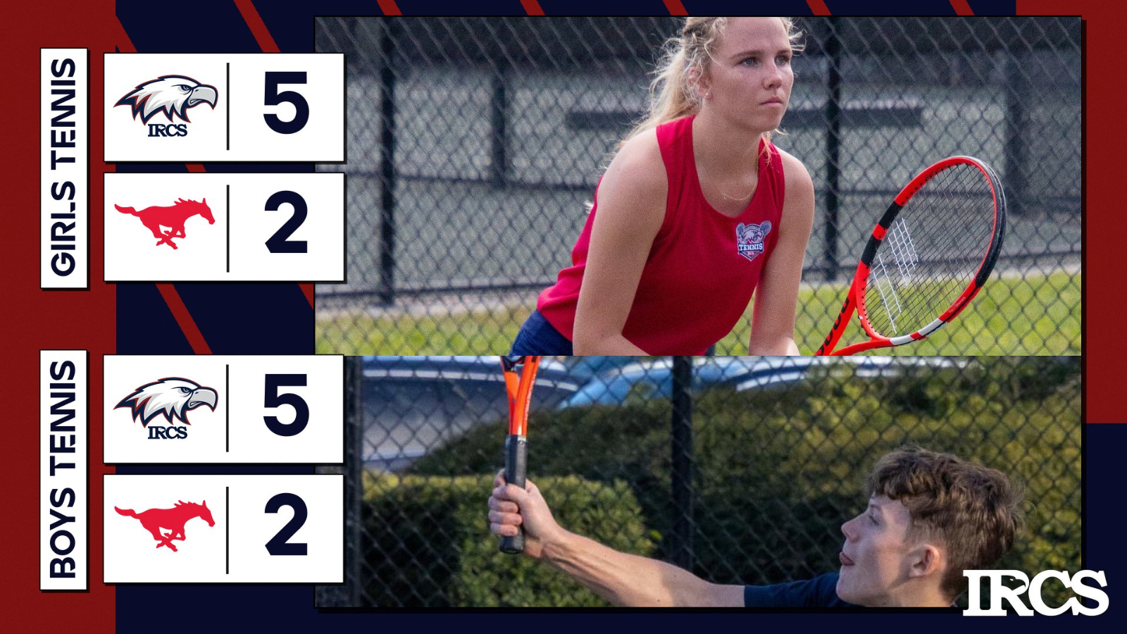 Indian Rocks Christian - Team Home Indian Rocks Christian Eagles Sports