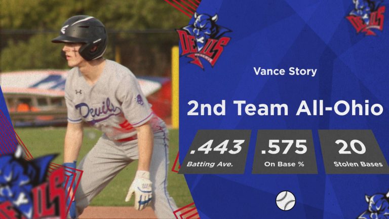 Western Reserve Blue Devils - Official Athletic Website – Berlin Center, OH