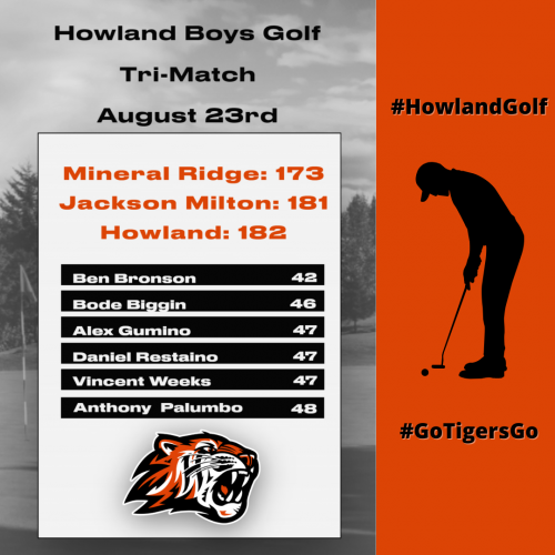 Howland - Team Home Howland Tigers Sports