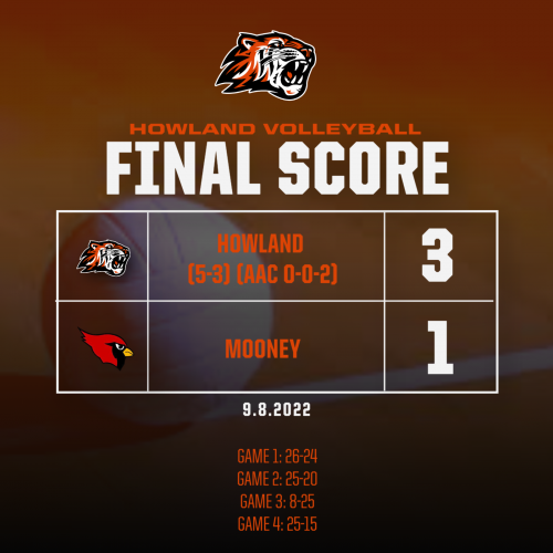 Howland - Team Home Howland Tigers Sports