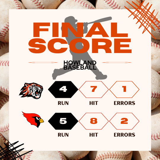 Howland - Team Home Howland Tigers Sports