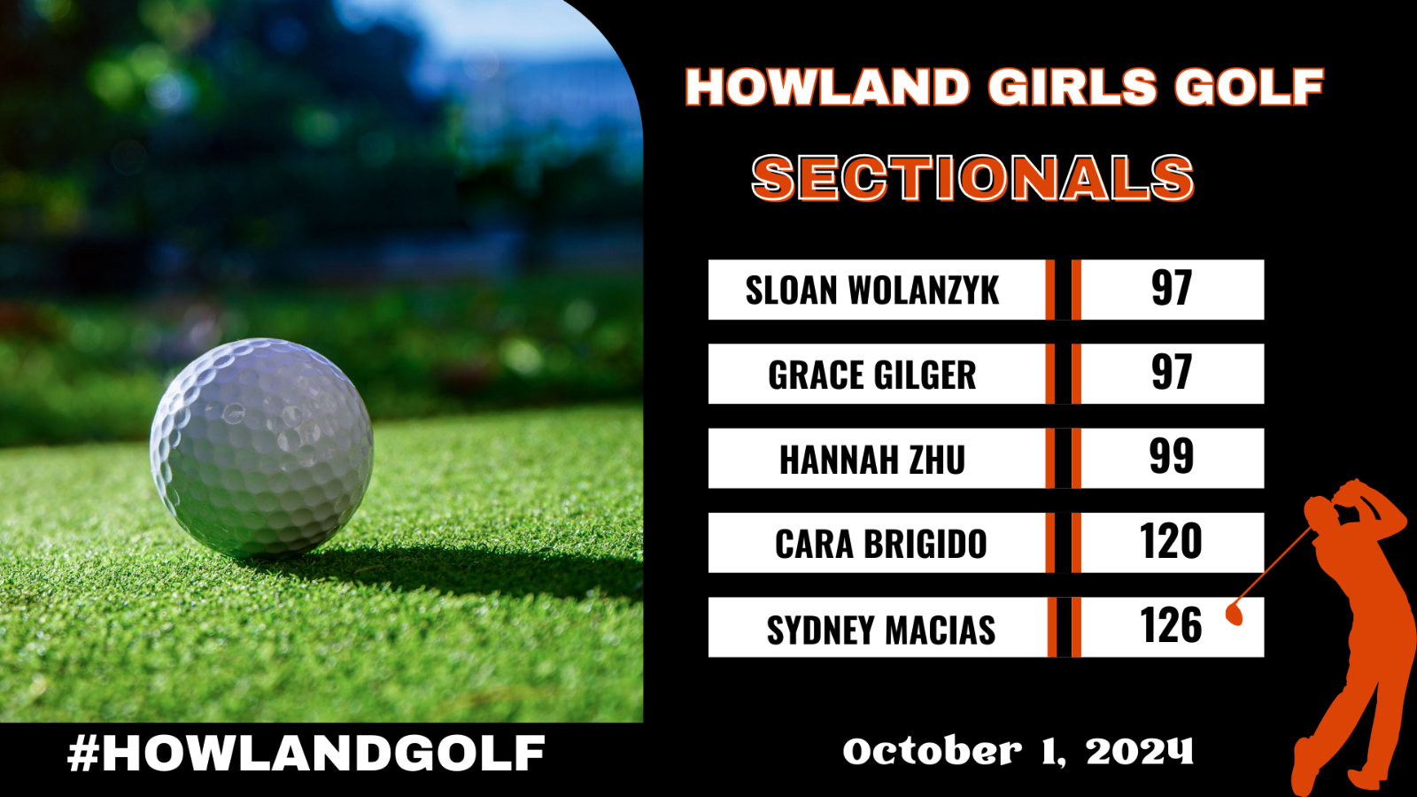 Howland - Team Home Howland Tigers Sports