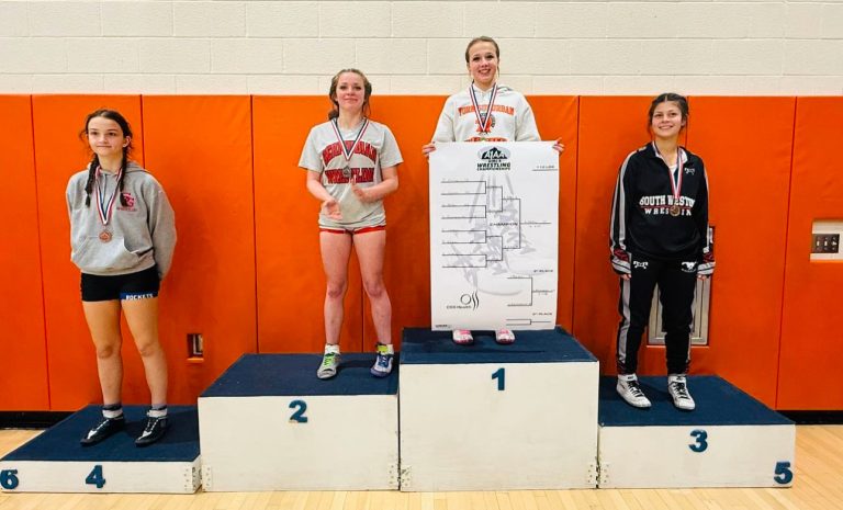 York Suburban Trojans - Official Athletic Website – York, PA