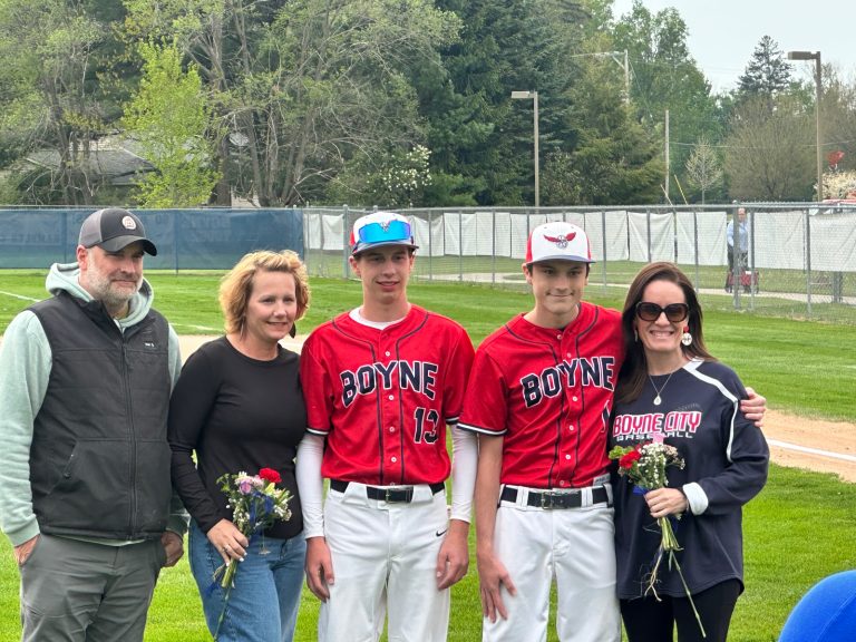 Boyne City Ramblers - Official Athletic Website – Boyne City, MI