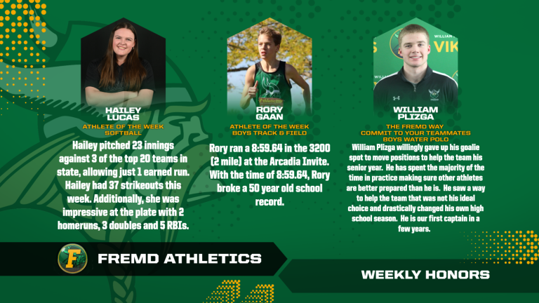 William Fremd Vikings - Official Athletic Website – Palatine, IL