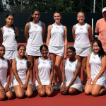 Ballantyne Ridge - Official Athletic Website – Charlotte, NC