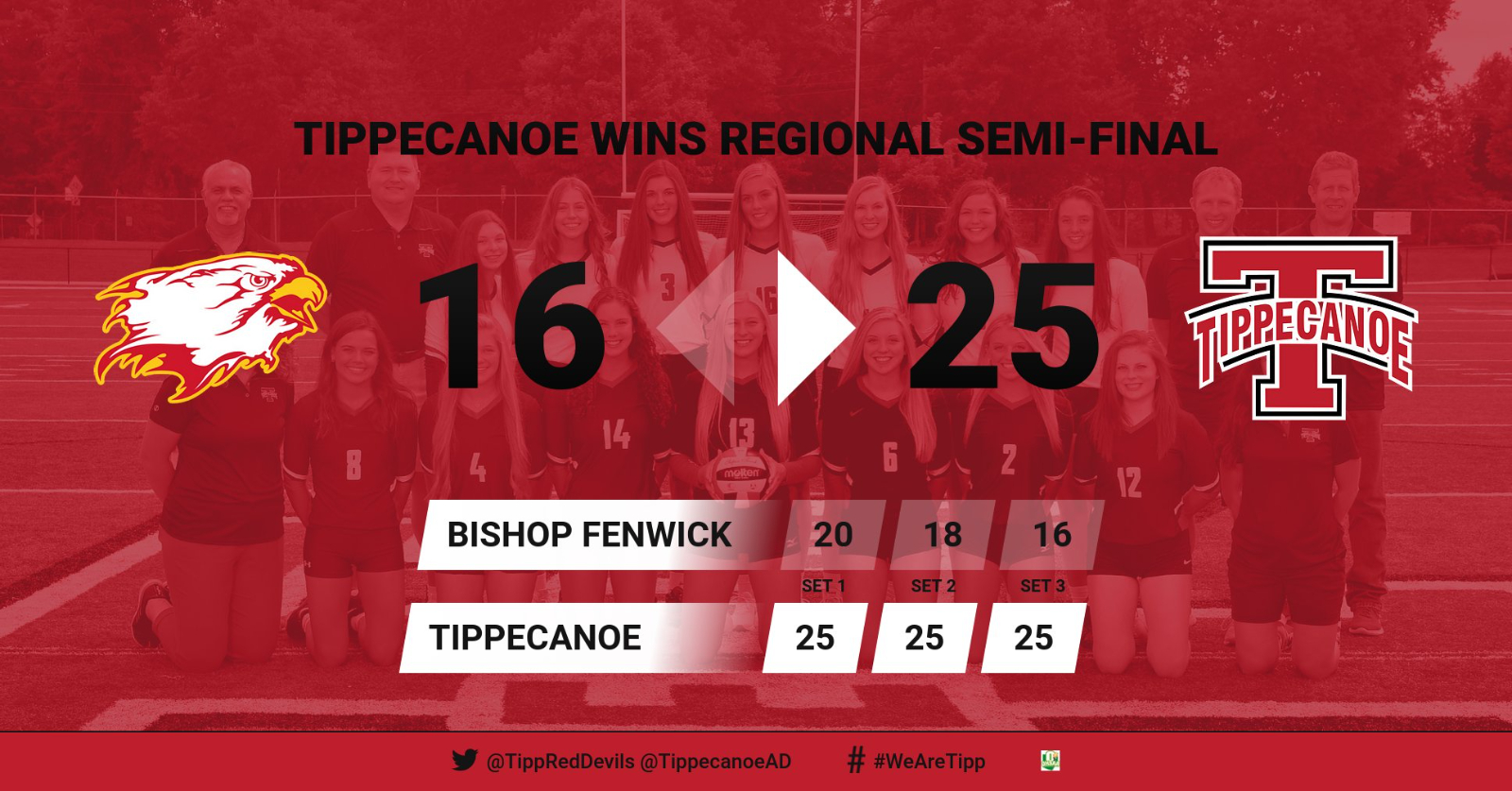 Tippecanoe - Team Home Tippecanoe Red Devils Sports