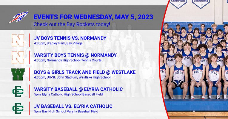 Bay - Team Home Bay Rockets Sports