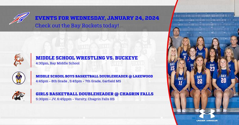 Bay - Team Home Bay Rockets Sports