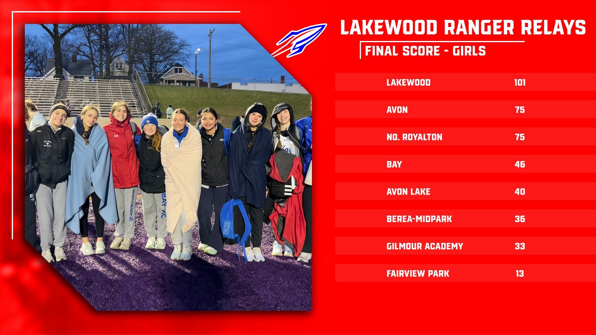 Bay - Team Home Bay Rockets Sports