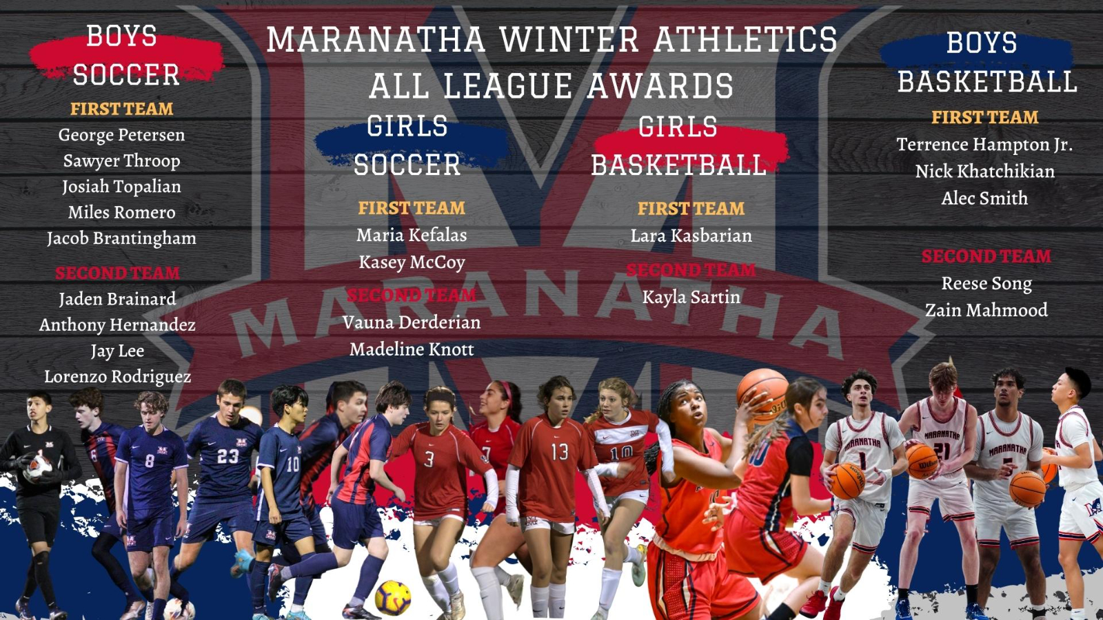 Maranatha - Team Home Maranatha Minutemen Sports