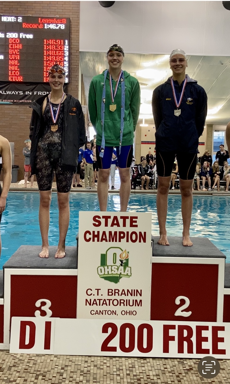 Dublin Coffman - Team Home Dublin Coffman Rocks Sports