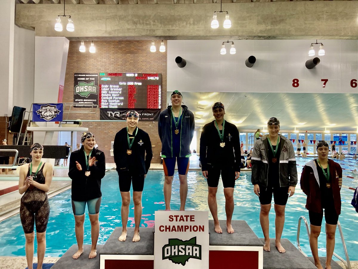 Dublin Coffman - Team Home Dublin Coffman Rocks Sports