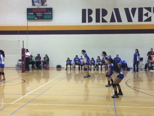 Valley View - Team Home Valley View Tigers Sports