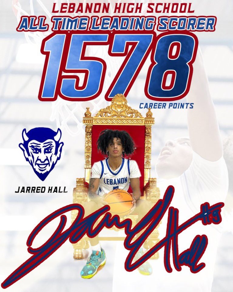 Lebanon - Team Home Lebanon Blue Devils Sports