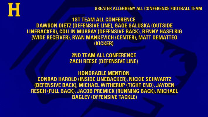 Hampton - Team Home Hampton Talbots Sports