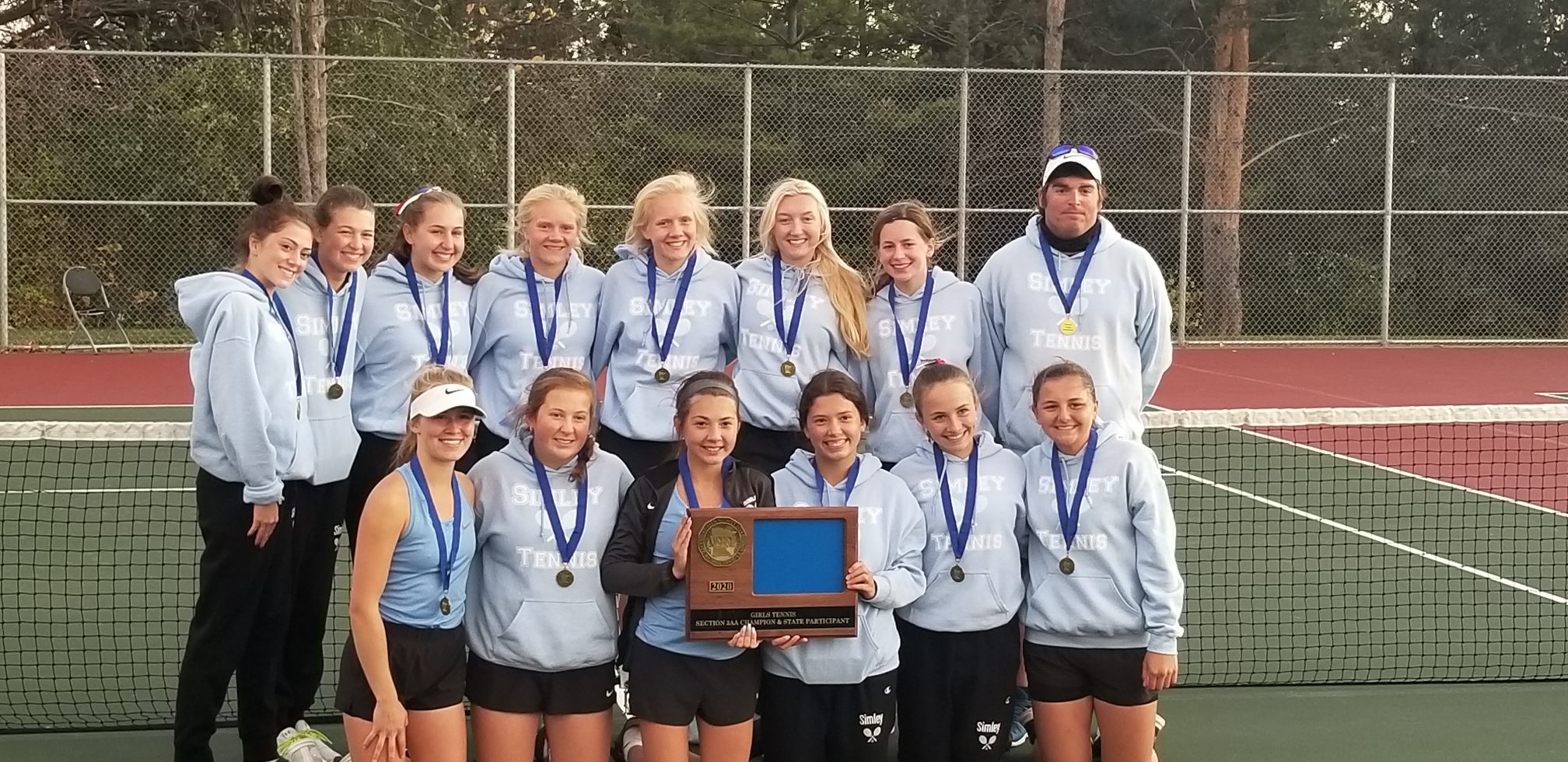 Simley - Team Home Simley Spartans Sports