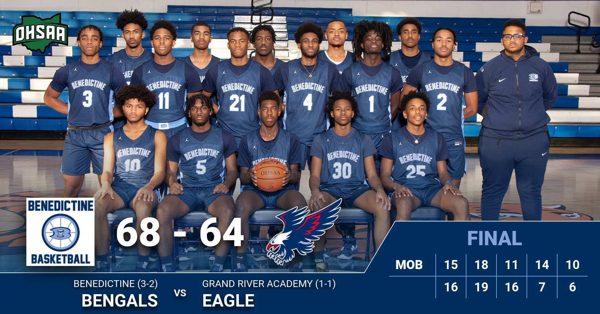 Benedictine - Team Home Benedictine Bengals Sports