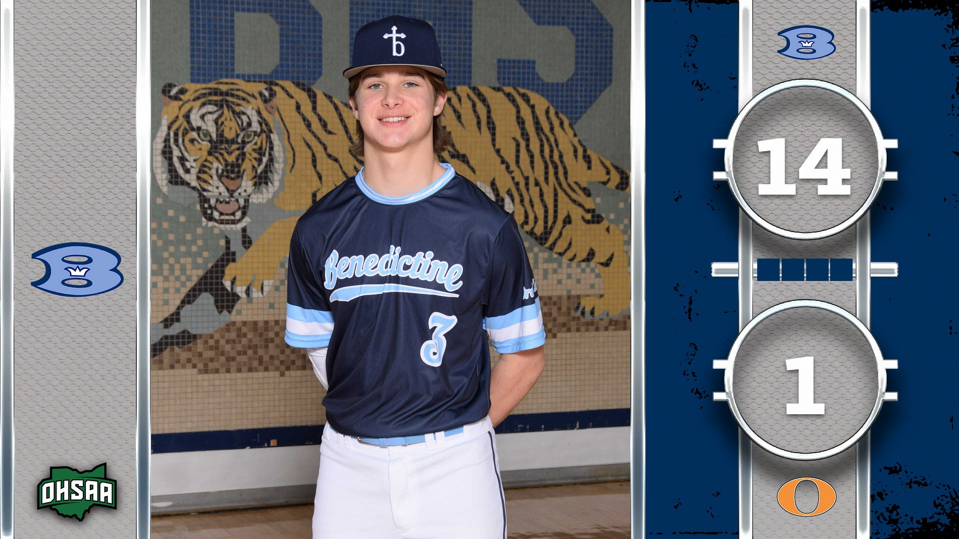 Benedictine - Team Home Benedictine Bengals Sports